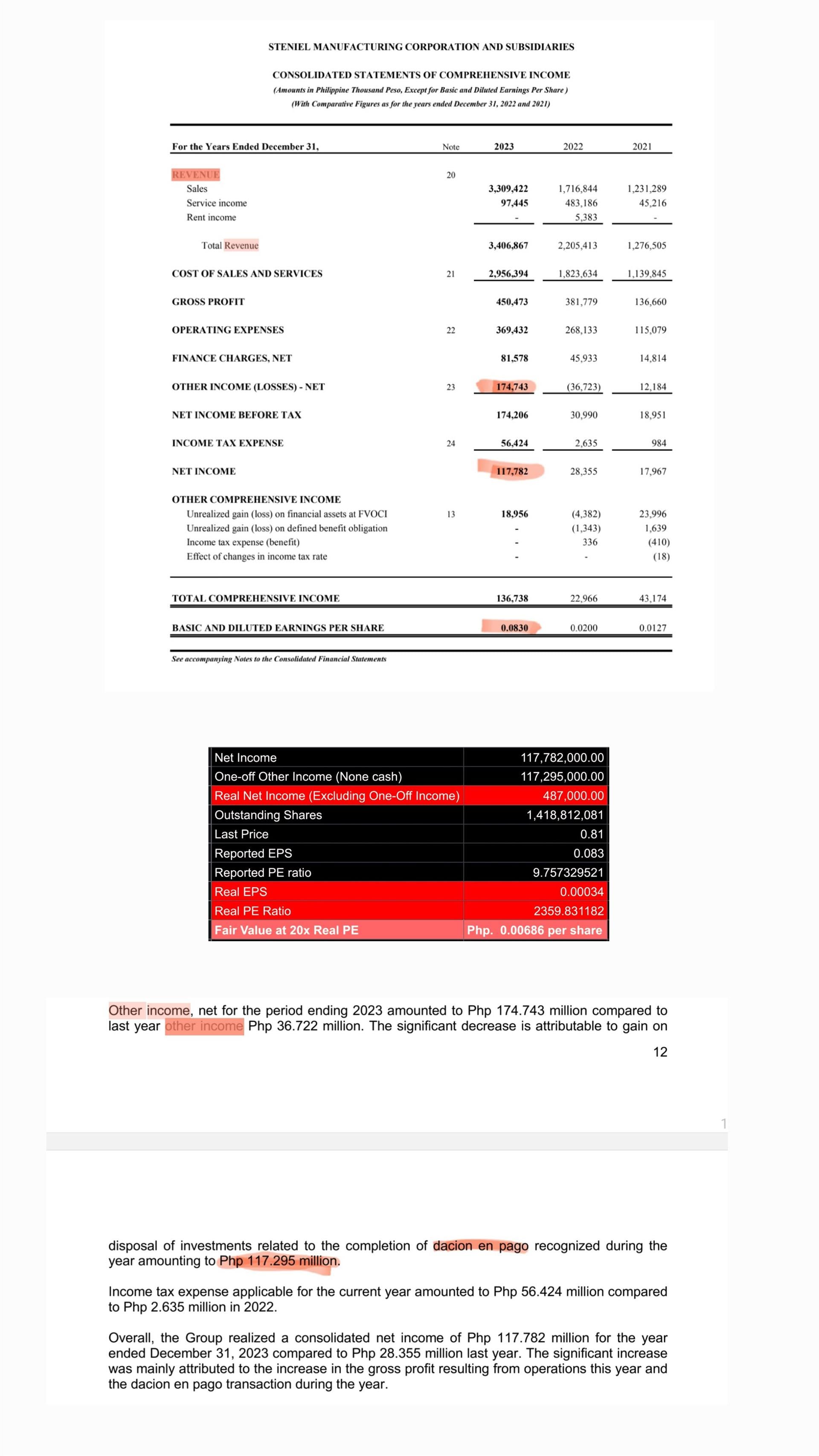 $PSE:STN This is why you should always check the Income if it's actual ...