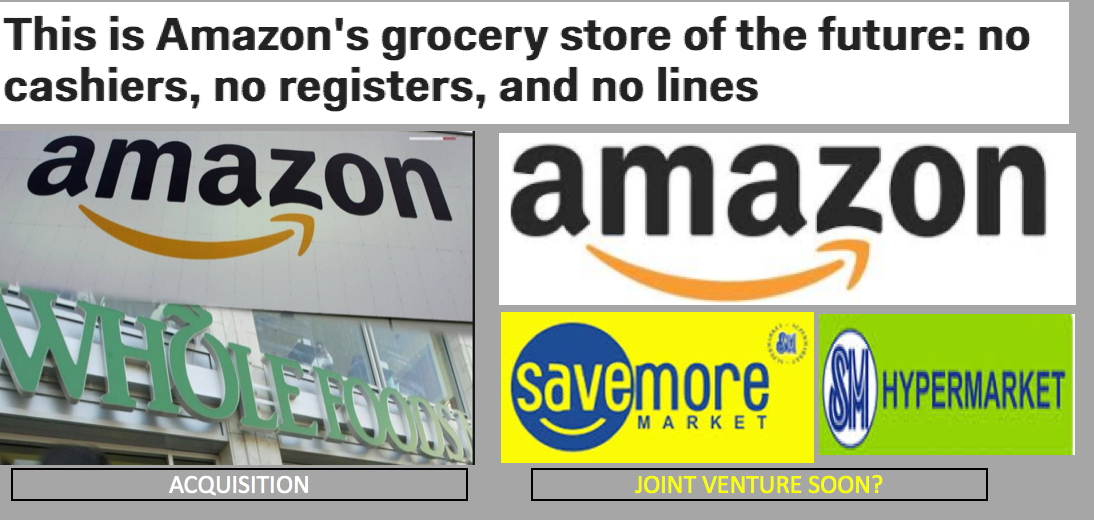 $2GO Present - Food Delivery 24/7 Future - Shopping/ Grocery Delivery ...