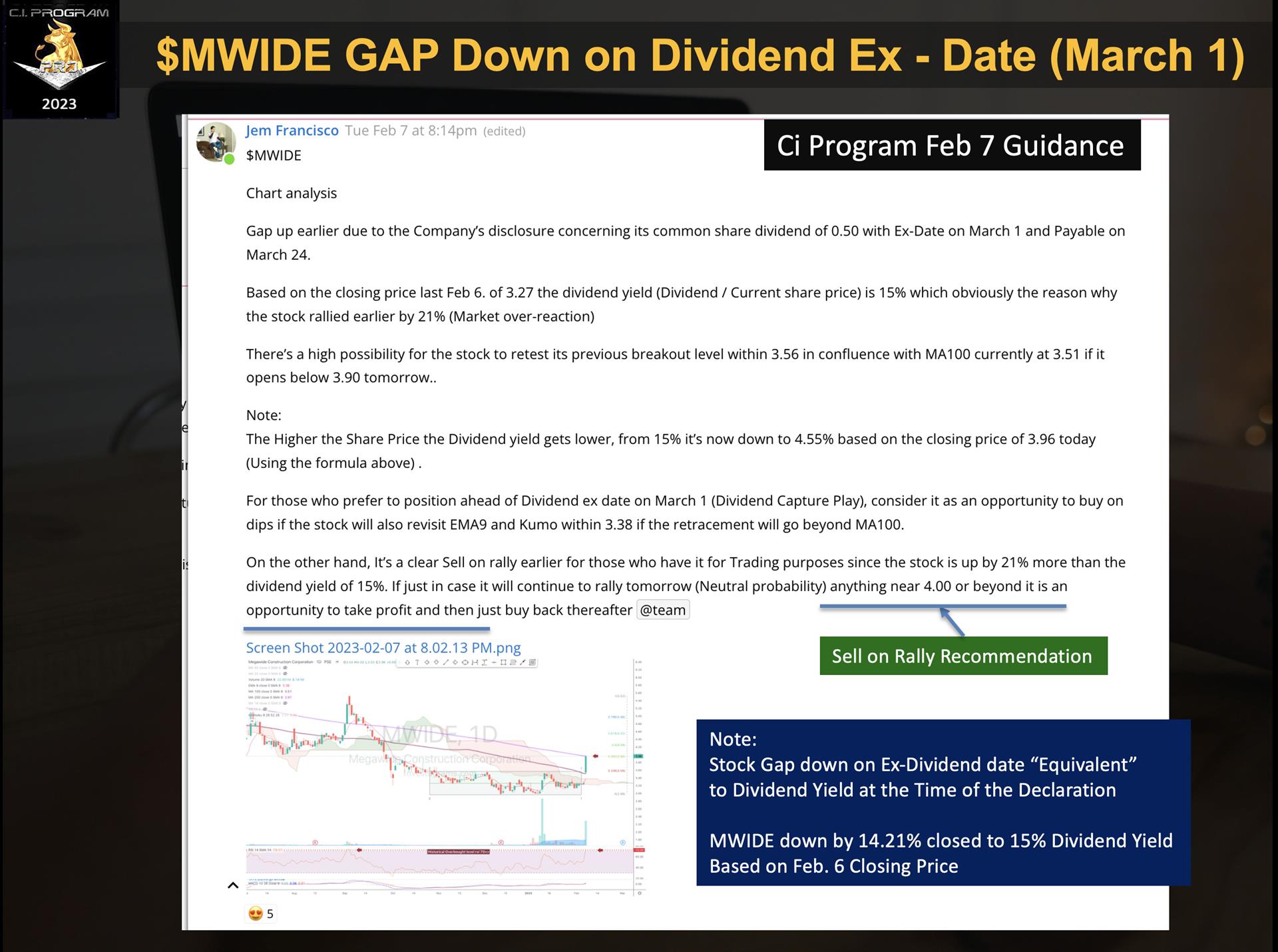 $PSE:MWIDE The Stock Gap down on Ex-Dividend date “Equivalent” to ...